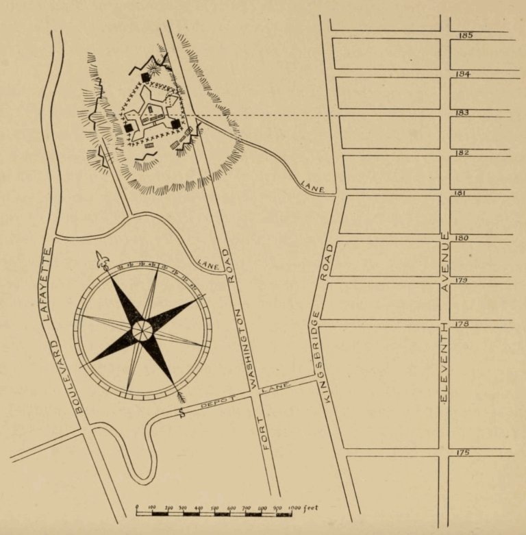 The Battle of Fort Washington - Discovering NYC